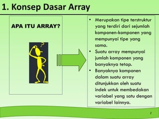 05. array | PPT