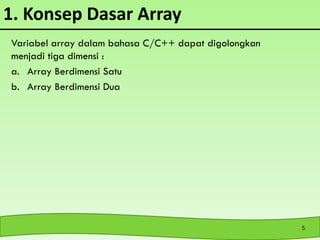 05. array | PPT