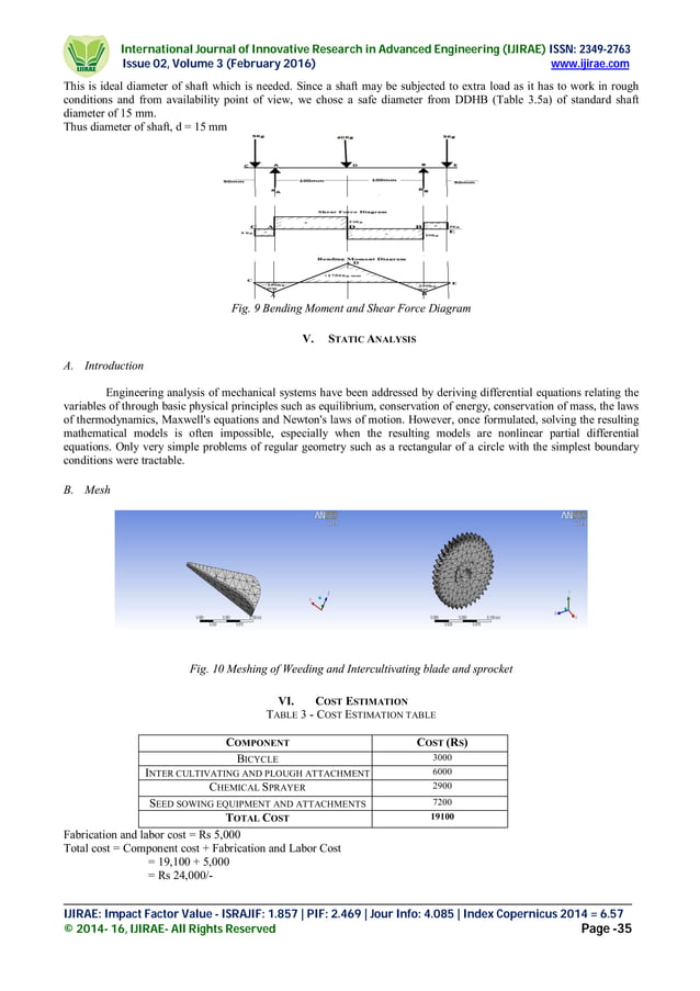 Concept Design and Analysis of Multipurpose Farm Equipment | PDF ...