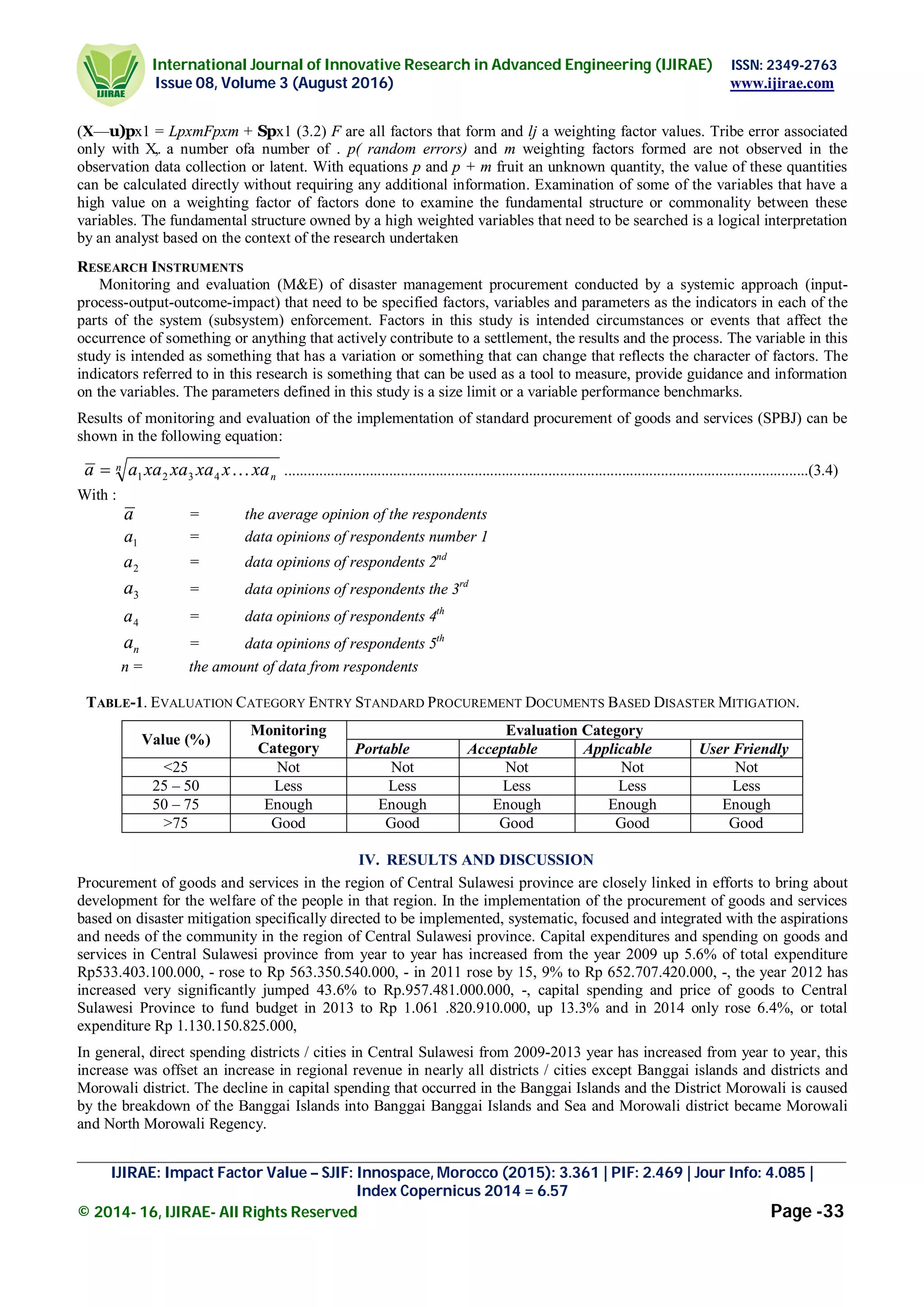 MONITORING AND EVALUTION (M&E) MODEL OF PROCUMENT OF GOODS AND SERVICES CONTRUCTION BUILDING ...