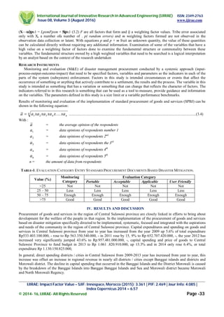 MONITORING AND EVALUTION (M&E) MODEL OF PROCUMENT OF GOODS AND SERVICES ...
