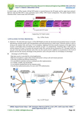 The Difference Impact on QoS Parameters between the IPSEC and L2TP | PDF
