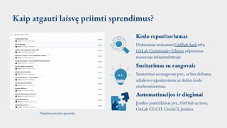 Galima daryti kitaip | PPT