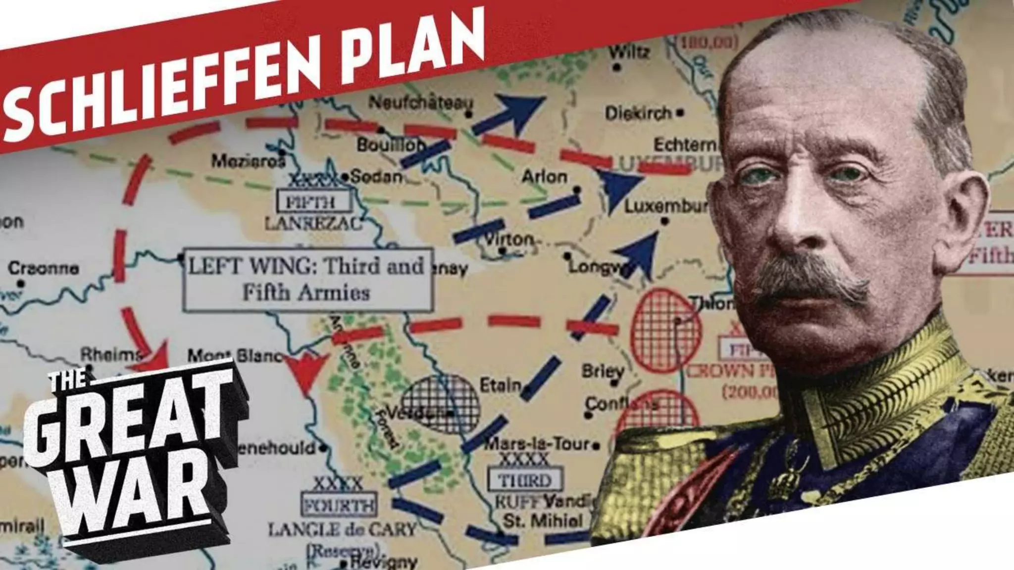 HISTORY YEAR 10: THE PATH TO WORLD WAR 1 | PPT