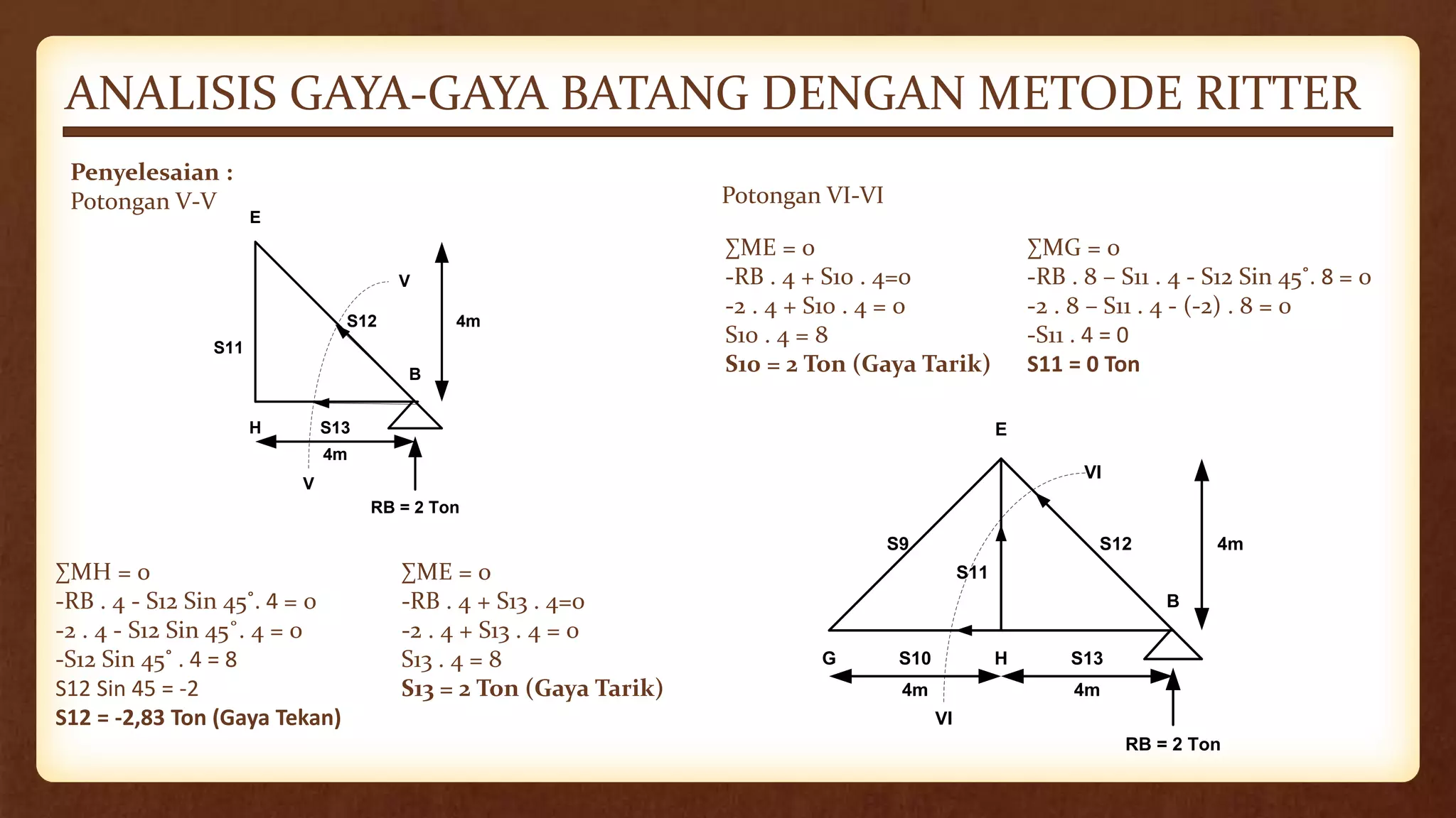 METODE RITTER PADA STRUKTUR RANGKA BATANG | PPTX