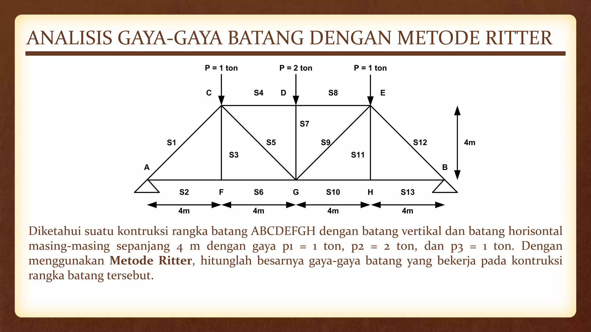 METODE RITTER PADA STRUKTUR RANGKA BATANG | PPTX