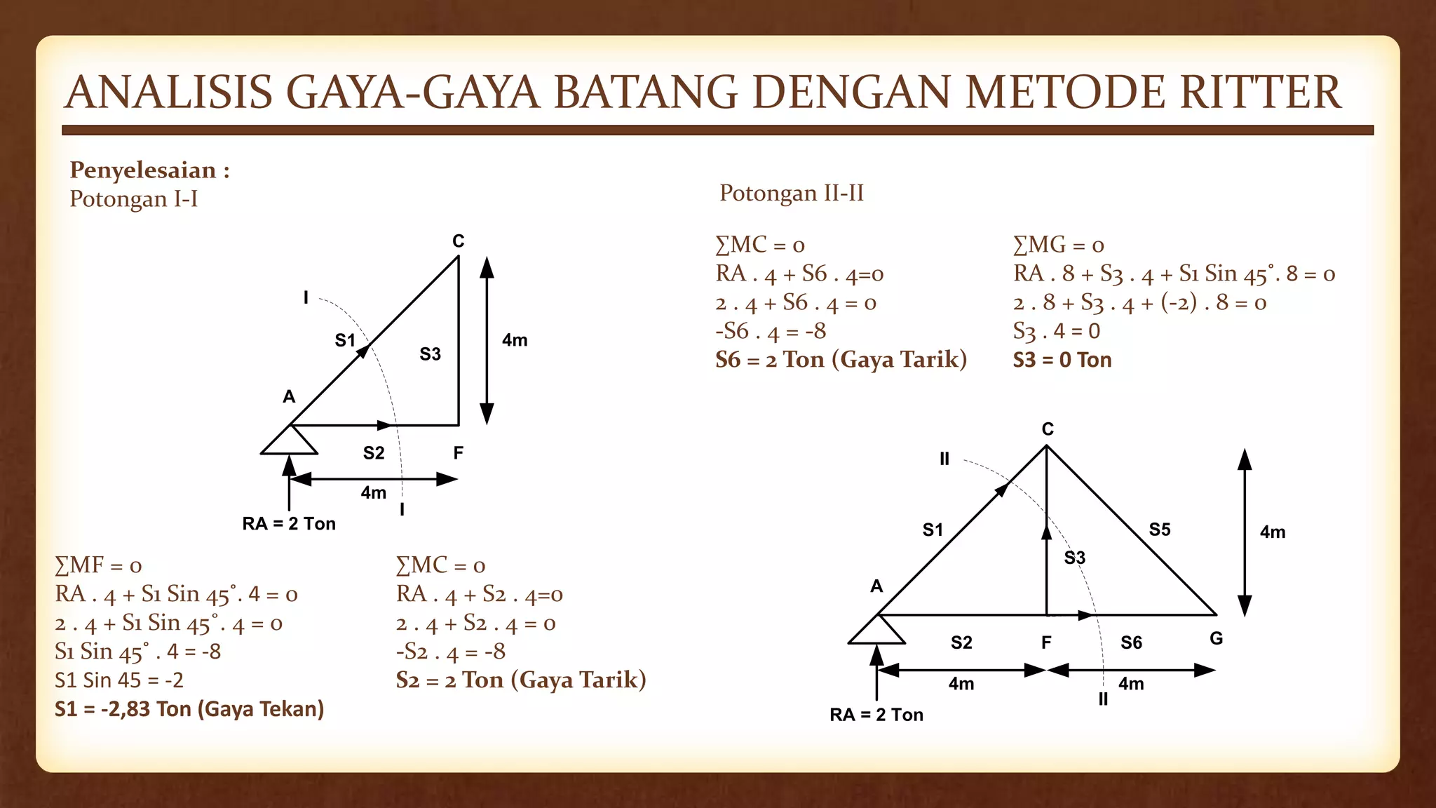 METODE RITTER PADA STRUKTUR RANGKA BATANG | PPTX