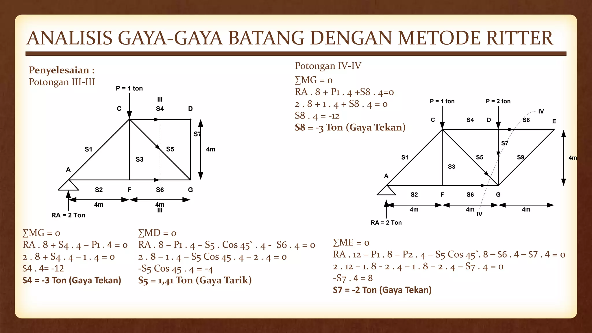 METODE RITTER PADA STRUKTUR RANGKA BATANG | PPTX