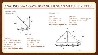 METODE RITTER PADA STRUKTUR RANGKA BATANG | PPTX