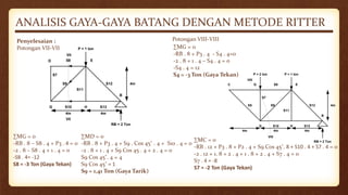 METODE RITTER PADA STRUKTUR RANGKA BATANG | PPTX