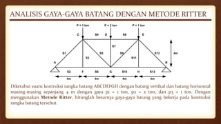 METODE RITTER PADA STRUKTUR RANGKA BATANG | PPTX