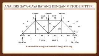 METODE RITTER PADA STRUKTUR RANGKA BATANG | PPTX