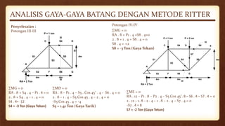 METODE RITTER PADA STRUKTUR RANGKA BATANG | PPTX