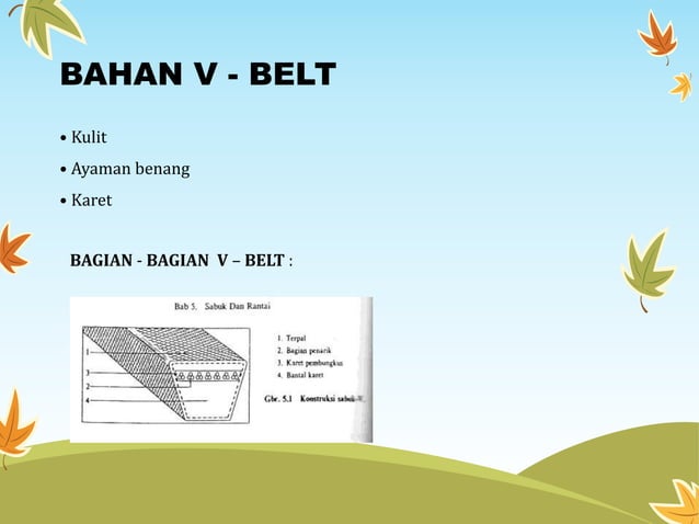05. apa itu v belt | PPTX