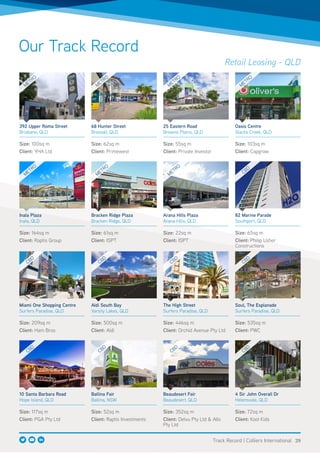 Retail capability – retail leasing | PDF