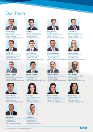 Retail capability – retail leasing | PDF