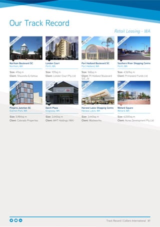 Retail capability – retail leasing | PDF