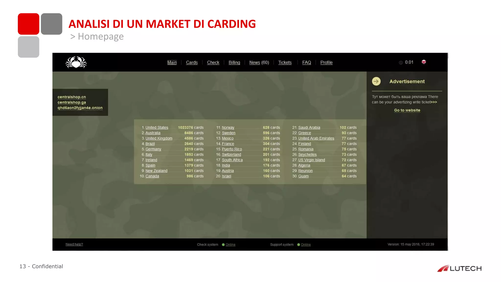 Analisi del fenomeno carding nei blackmarket | PPT