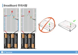 05.gpio, led, bread board | PDF