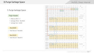 Innodb에서의 Purge 메커니즘 deep internal (by 이근오) | PPT
