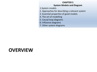 05.system model and diagram | PPT