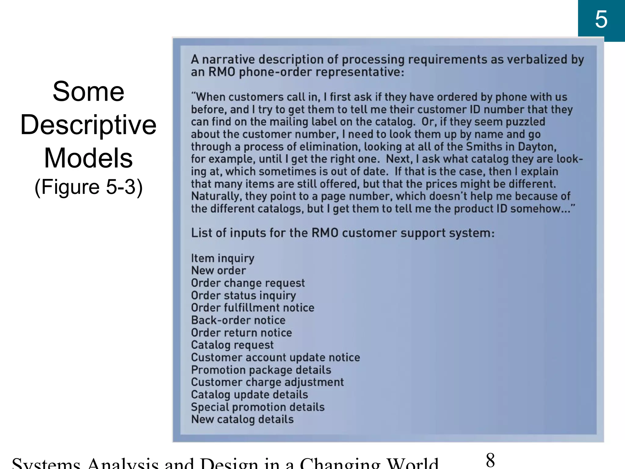 Modeling System Requirement | PPT | Databases | Computer Software and Applications