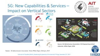 Edge Computing and 5G, a powerful digital mix for IoT - AIT | PDF