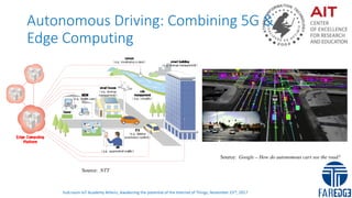 Edge Computing and 5G, a powerful digital mix for IoT - AIT | PDF