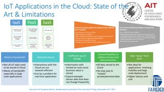 Edge Computing and 5G, a powerful digital mix for IoT - AIT | PDF