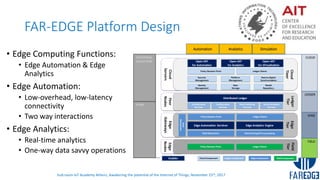 Edge Computing and 5G, a powerful digital mix for IoT - AIT | PDF