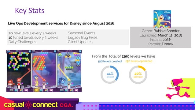 LiveOps as a Service | Scott Humphries | PDF | Video Game Genres ...