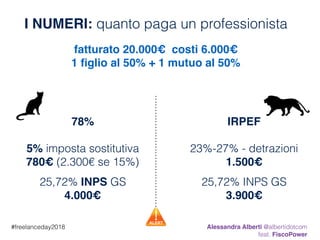 Freelance Day 2018 - Regime fiscale: quale scegliere? - Alessandra ...