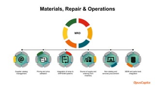 Webinar MRO procurement focus on maintenance | PPT | Free Download