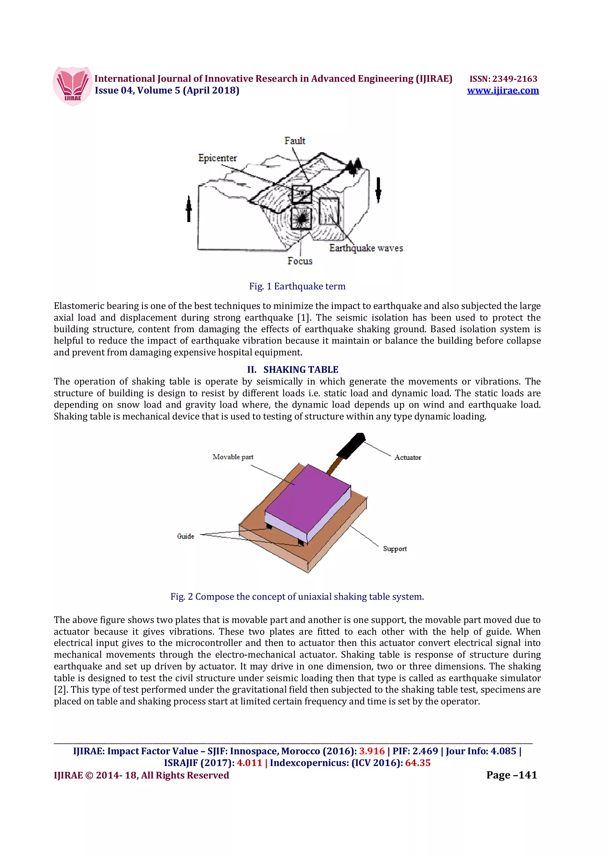 DESIGN AND DEVELOPMENT OF A SEISMIC ISOLATED BUILDING FOR EVALUATION AND ANALYSIS OF THE ...