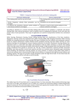 DESIGN AND DEVELOPMENT OF A SEISMIC ISOLATED BUILDING FOR EVALUATION ...