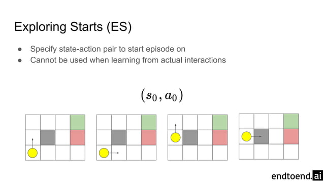 Reinforcement Learning 5. Monte Carlo Methods | PDF