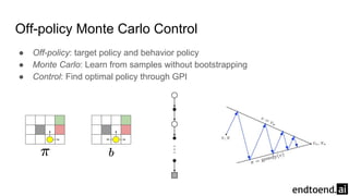 Reinforcement Learning 5. Monte Carlo Methods | PDF