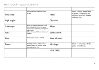 05. editing & cinematography grid (1) | DOCX