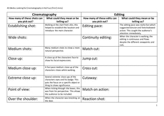 editing & cinematography grid | PPT