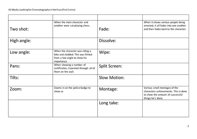 editing & cinematography grid | PPT