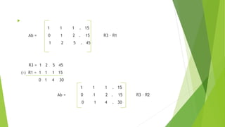 GUASS’S ELIMINATION METHOD AND EXAMPLE | PPT