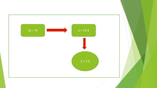 GUASS’S ELIMINATION METHOD AND EXAMPLE | PPT
