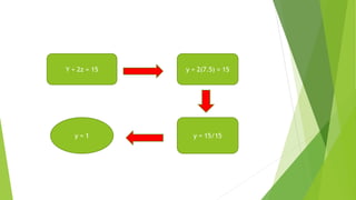 GUASS’S ELIMINATION METHOD AND EXAMPLE | PPT