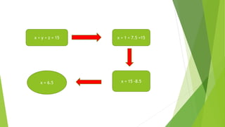 GUASS’S ELIMINATION METHOD AND EXAMPLE | PPT