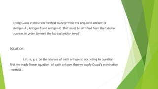 GUASS’S ELIMINATION METHOD AND EXAMPLE | PPT