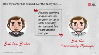 Flex: How is it Impacting The Traditional Broker? -- Sven Bertens | PPT