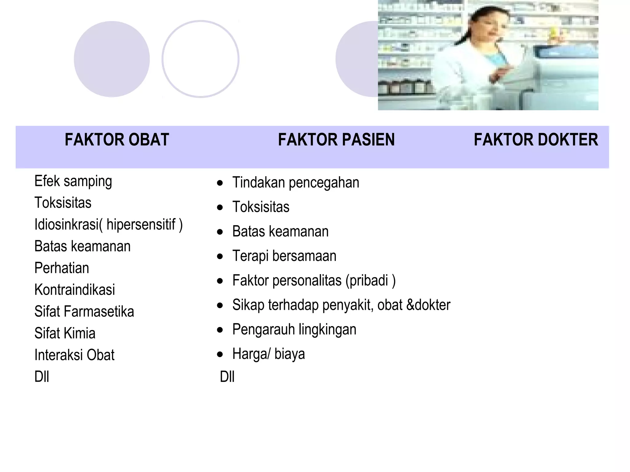 Pemantauan Terapi Obat | PPT