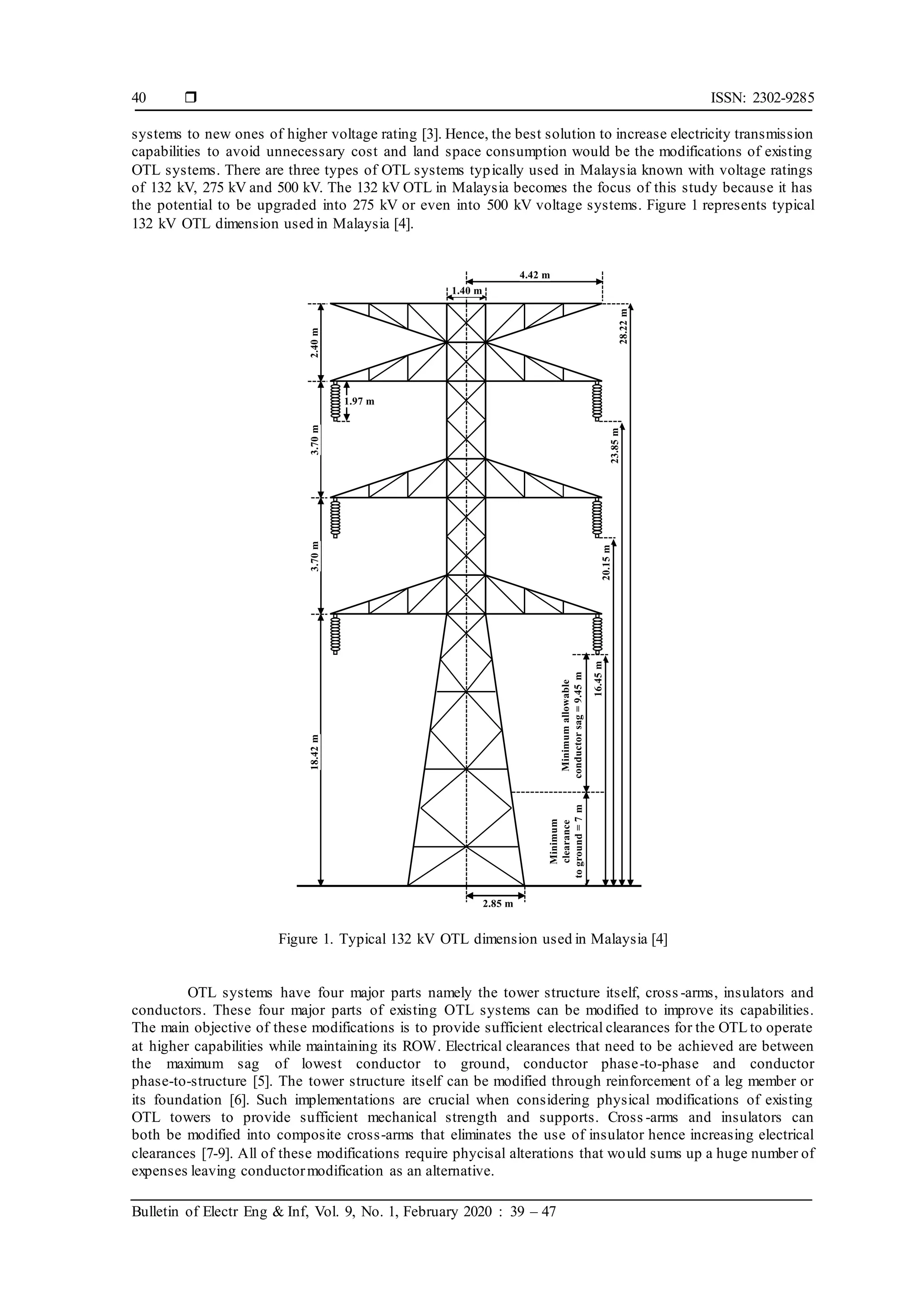 Conductor sag comparison for 132 kV overhead transmission line ...