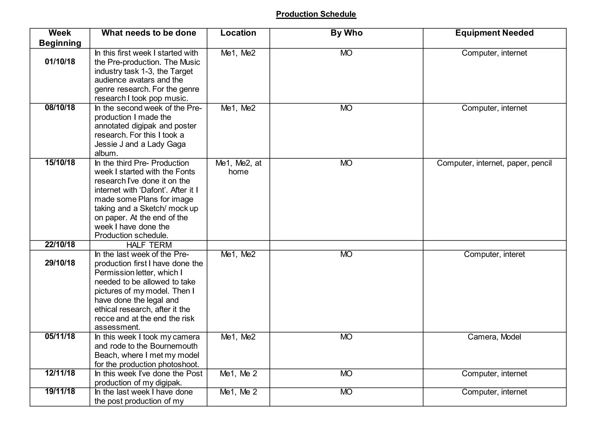 05. lo1 production schedule proforma (maya otten) | DOCX