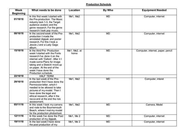 05. lo1 production schedule proforma (maya otten) | PPT